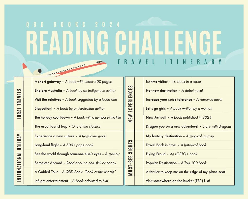 Reading Challenge | QBD Books